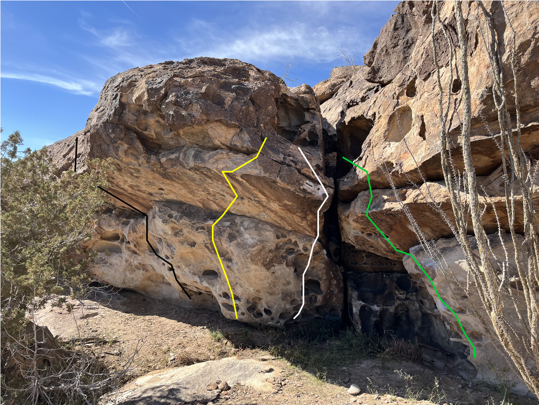 Southern Blend Area - HUECO TANKS GUIDE
